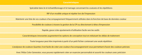 Wasatch SoftRIP TX - Logiciel RIP Textile : Une simplicité élégante.