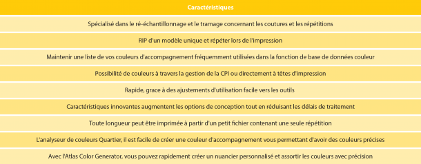 Wasatch SoftRIP TX - Logiciel RIP Textile : Une simplicité élégante.