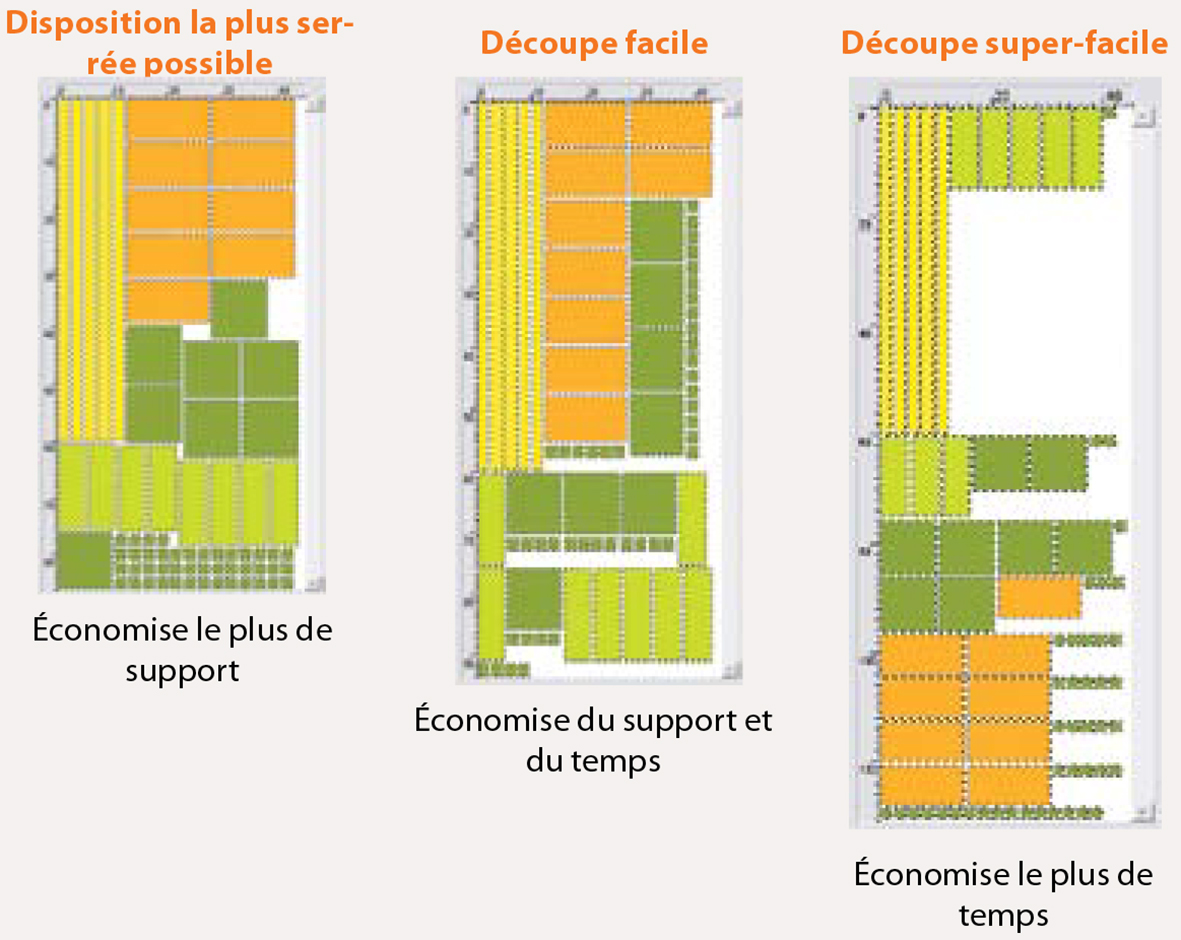 Wasatch SoftRIP - Logiciel RIP : Une simplicité élégante!