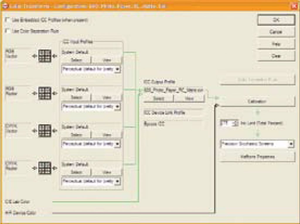 Wasatch SoftRIP - Logiciel RIP : Une simplicité élégante!