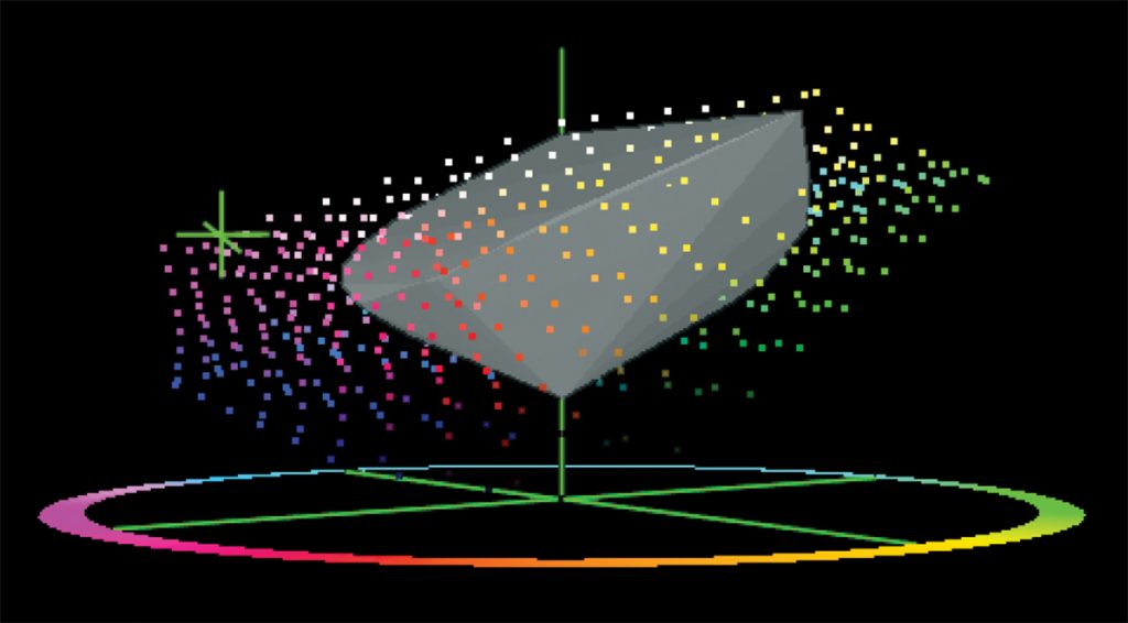 Wasatch SoftRIP - Logiciel RIP : Une simplicité élégante!