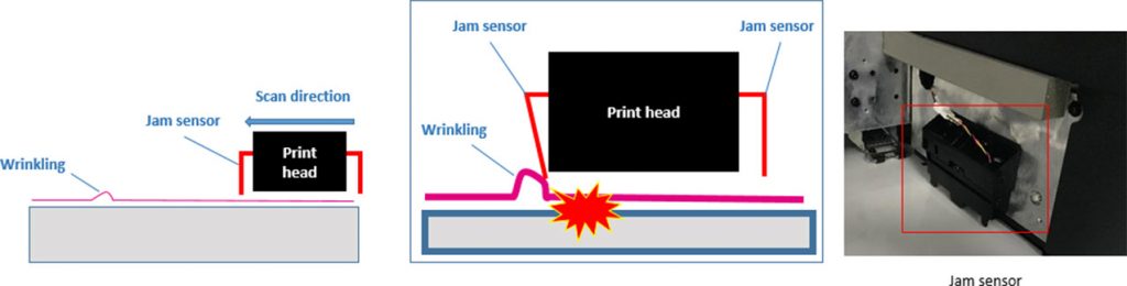 Mimaki SWJ-320EA : Imprimante à solvant grand format abordable